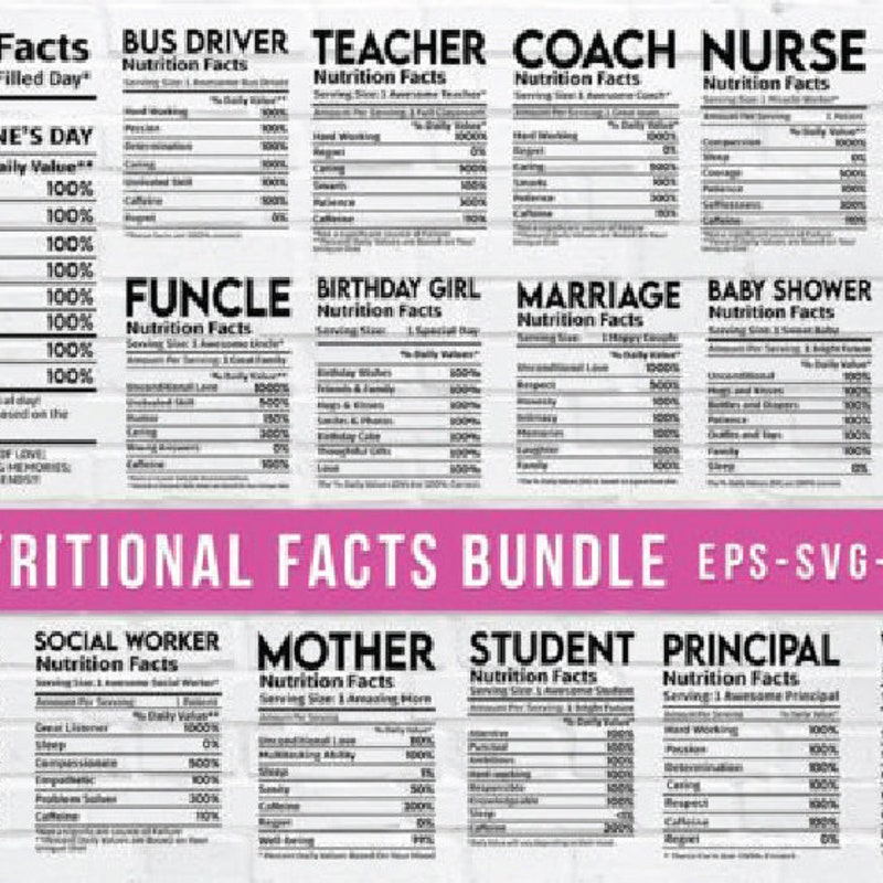 Prom Nutritional Facts - Etsy