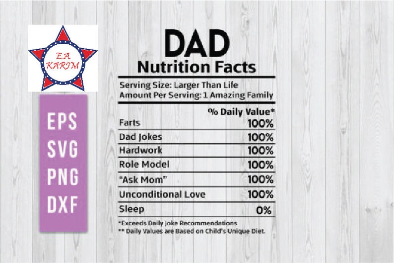 17 Nutrition Facts Template, Nutrition Facts SVG, Birthday Nutrition ...