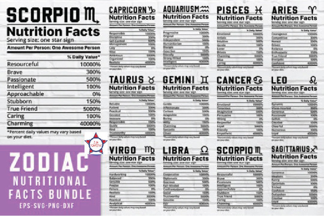 Zodiac Nutrition Facts Bundle Svg, Nutritional Facts, Nutritional Facts ...