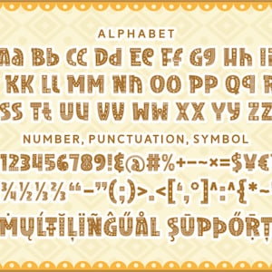 MEXICAN VIBES FONT Svg, Mexican Alphabet, Mexican Letters and Numbers ...