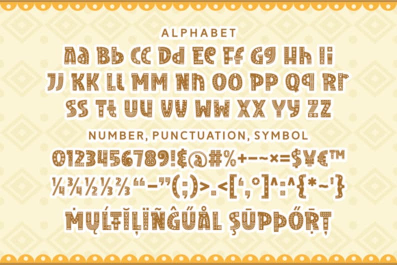 MEXICAN VIBES FONT Svg, Mexican Alphabet, Mexican Letters and Numbers ...