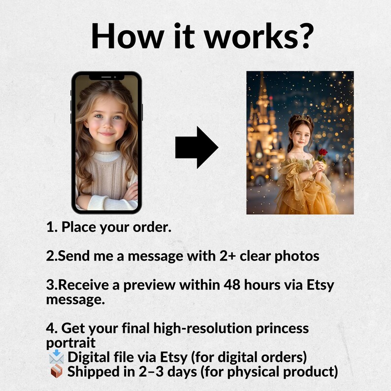 Personalized Princess Portrait: Custom Belle Art, Birthday Gift ...