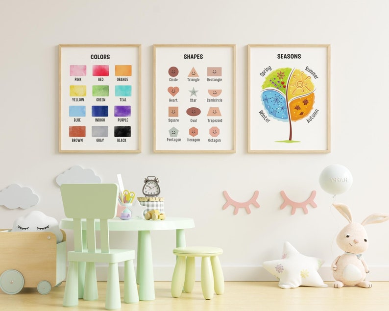 Educational Posters, Classroom Posters, Homeschool Printables Wall Art ...