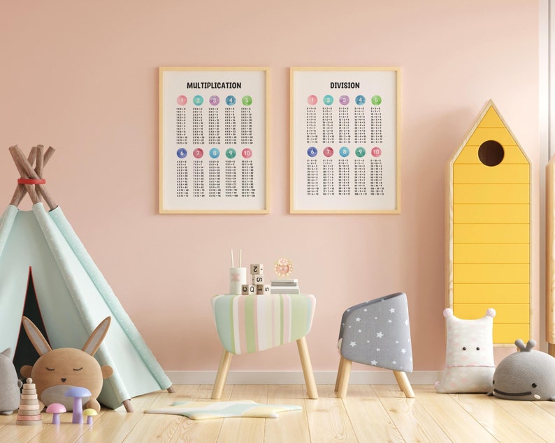 Educational Posters, Classroom Posters, Homeschool Printables Wall Art ...