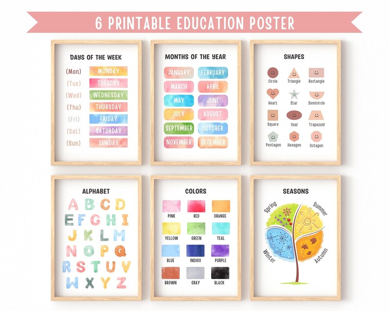 Educational Posters, Classroom Posters, Homeschool Printables Wall Art ...