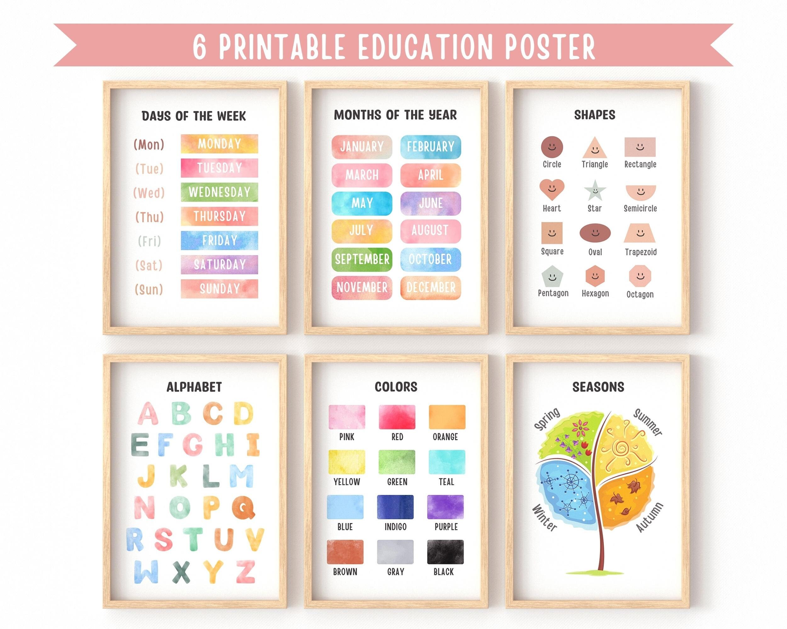 Educational Posters, Classroom Posters, Homeschool Printables Wall Art ...