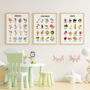 40 Educational Posters Bundle, Classroom Decor, Homeschool Printables ...