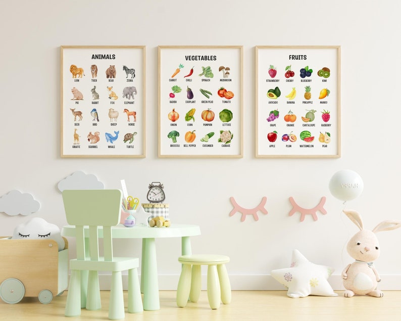 40 Educational Posters Bundle Classroom Decor Homeschool - Etsy
