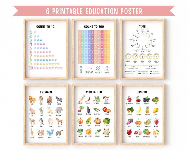 Educational Posters, Classroom Posters, Homeschool Printables Wall Art ...