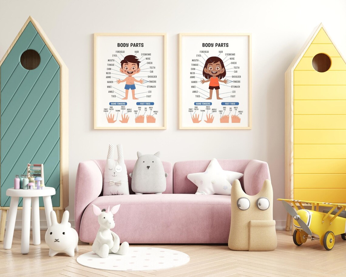 Educational Posters, Classroom Posters, Homeschool Printables Wall Art ...