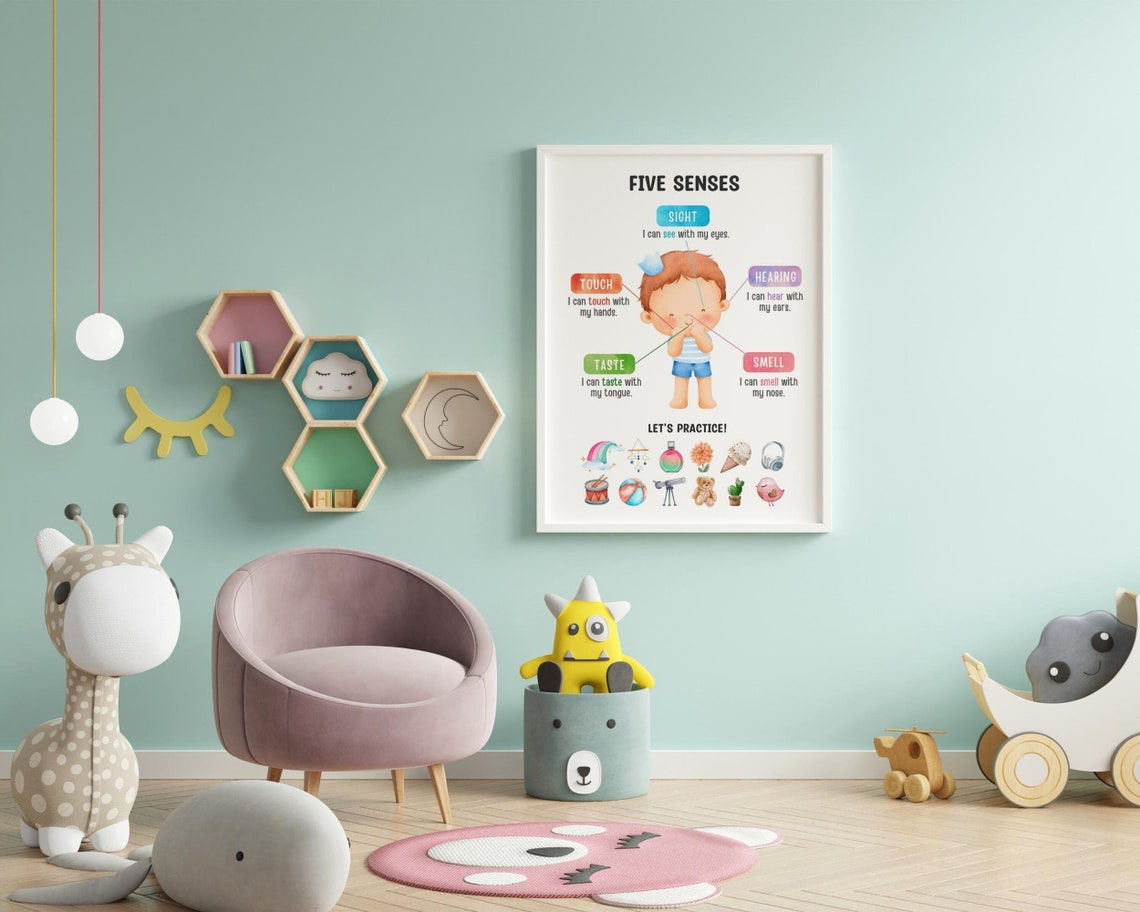 Educational Posters, Classroom Posters, Homeschool Printables Wall Art ...