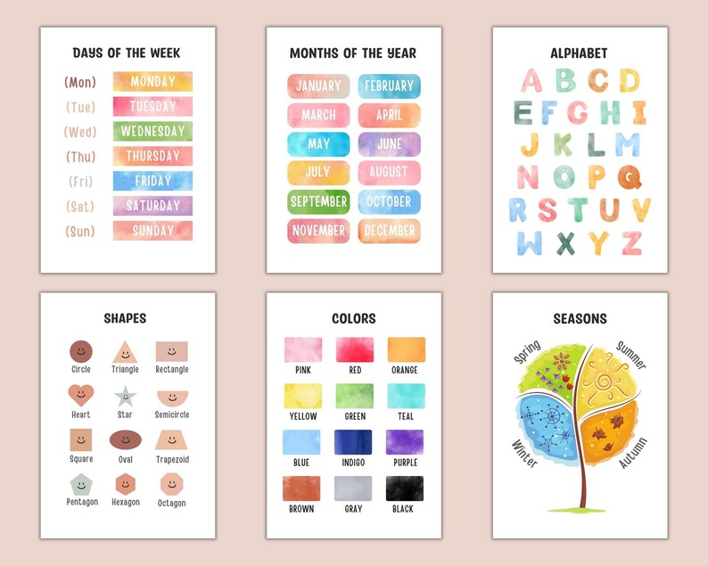 Educational Posters, Classroom Posters, Homeschool Printables Wall Art ...