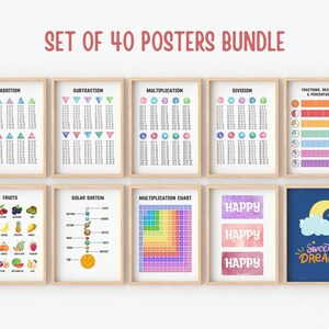 40 Educational Posters Bundle, Classroom Decor, Homeschool Printables ...