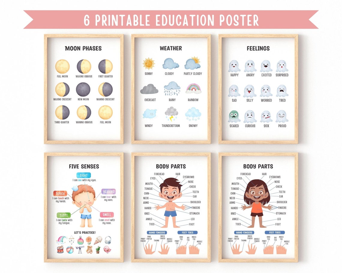 Educational Posters, Classroom Posters, Homeschool Printables Wall Art ...