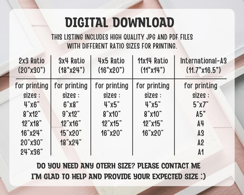 Educational Posters, Classroom Posters, Homeschool Printables Wall Art ...