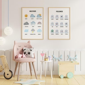 40 Educational Posters Bundle, Classroom Decor, Homeschool Printables ...