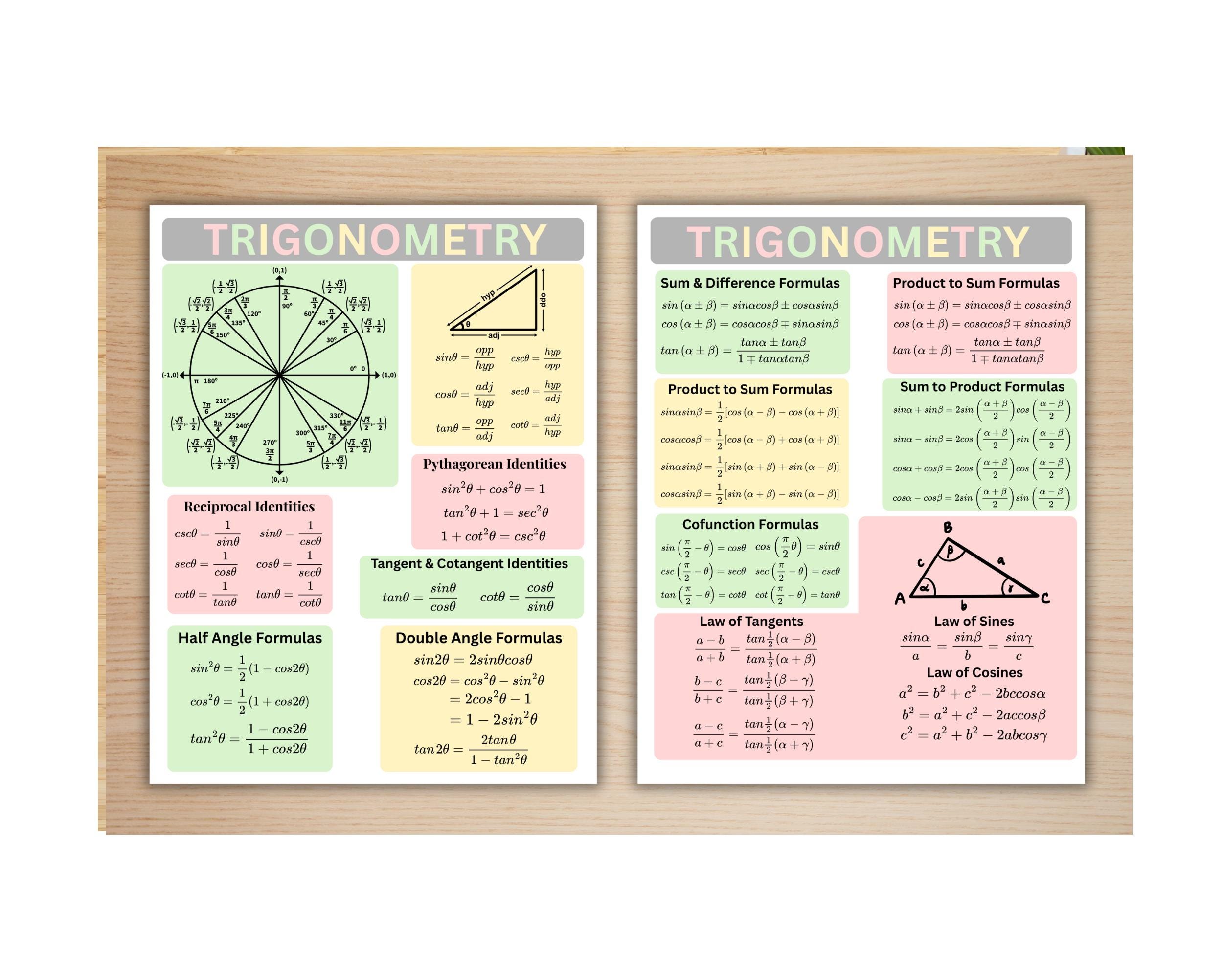 Trigonometry Reference Sheets - Etsy