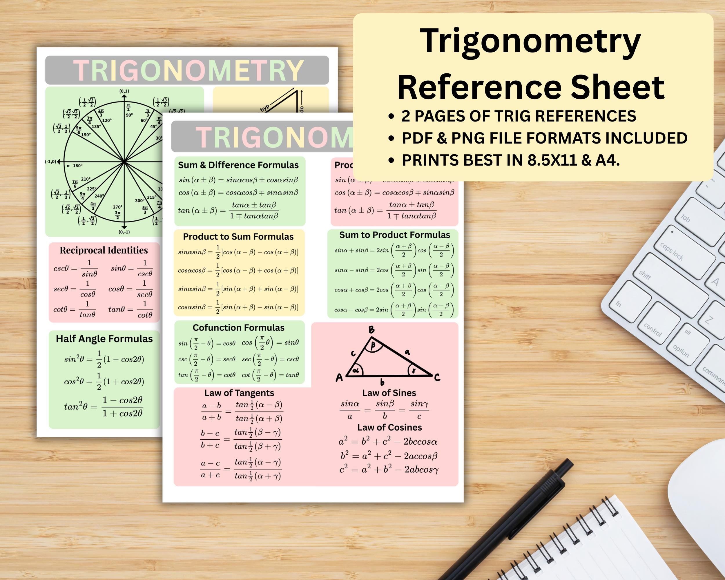 Trigonometry Reference Sheets - Etsy