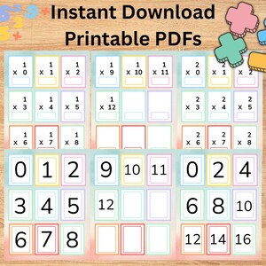 Multiplication Flashcards 1-12 (PDF Format) - Etsy