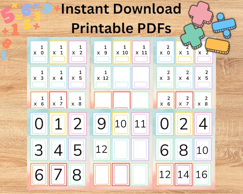 Multiplication Flashcards 1-12 (PDF Format) - Etsy