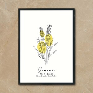 Gemini Printable Artwork Minimalistic Zodiac Drawing Simple Gemini ...