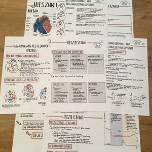 Heart, Learning Card Set DIN A4 - Etsy