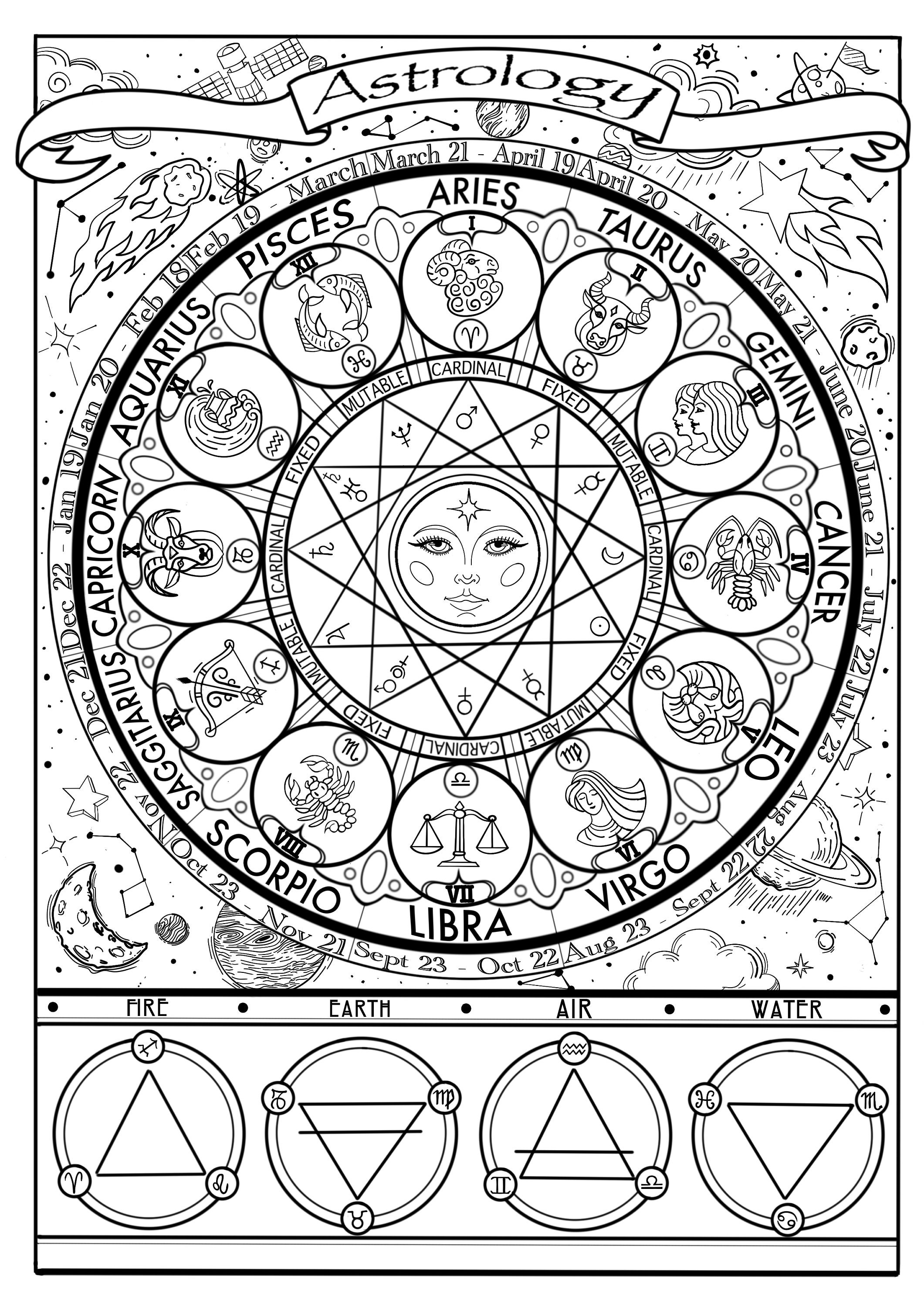 Adult Colouring Page Astrology Witchcraft Book of Shadows Grimoire ...