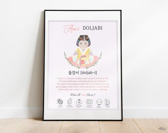 Hand Print Board - Etsy