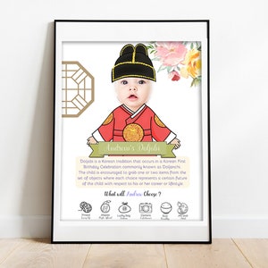 Editable Doljabi Kit No16. Emperor Boy | Doljanchi Set 1st Birthday ...
