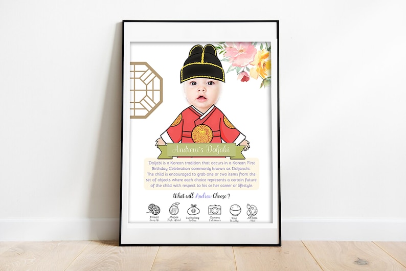 Editable Doljabi Board No16. Emperor Boy Doljanchi Board 1st Birthday ...