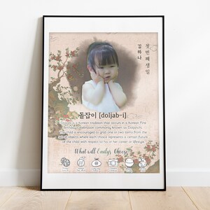 Editable Doljabi Board No.16 Korea Traditional Photo | Doljanchi Board ...