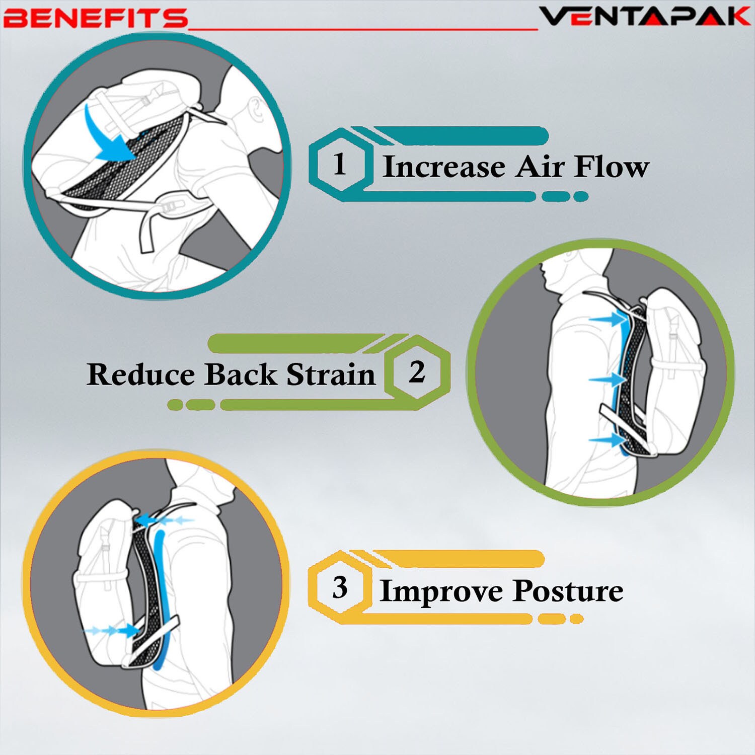 VENTAPAK Lightweight Ventilation Backpack Attachment Great for Hiking ...