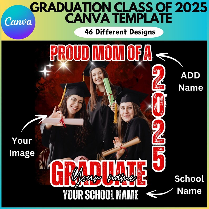 Graduation Canva Editable Template, Graduation Senior 2025 ...