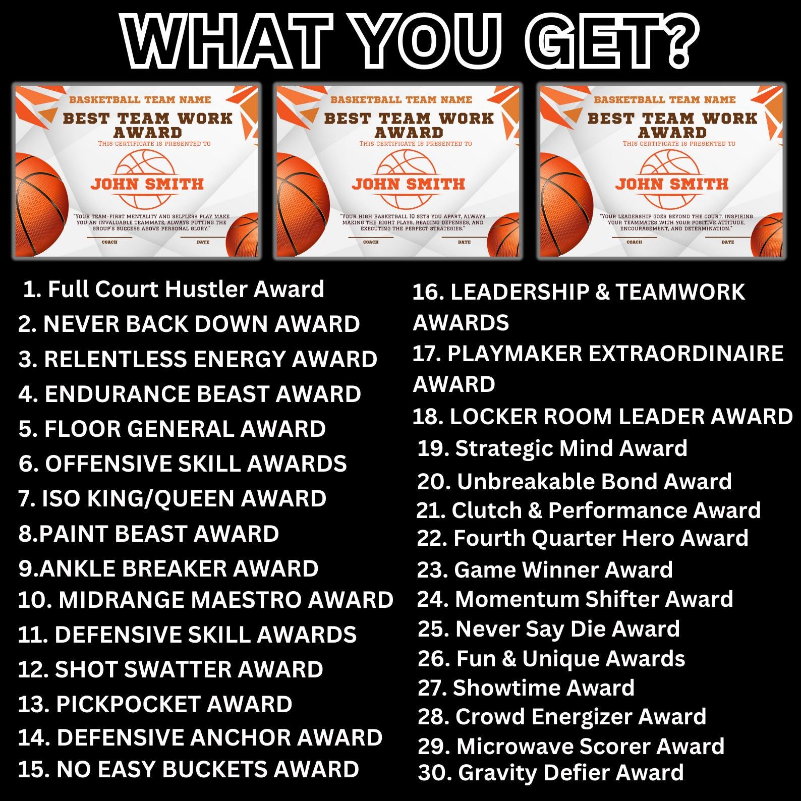 Basketball Awards Printable Canva Editable Template, End of Season ...