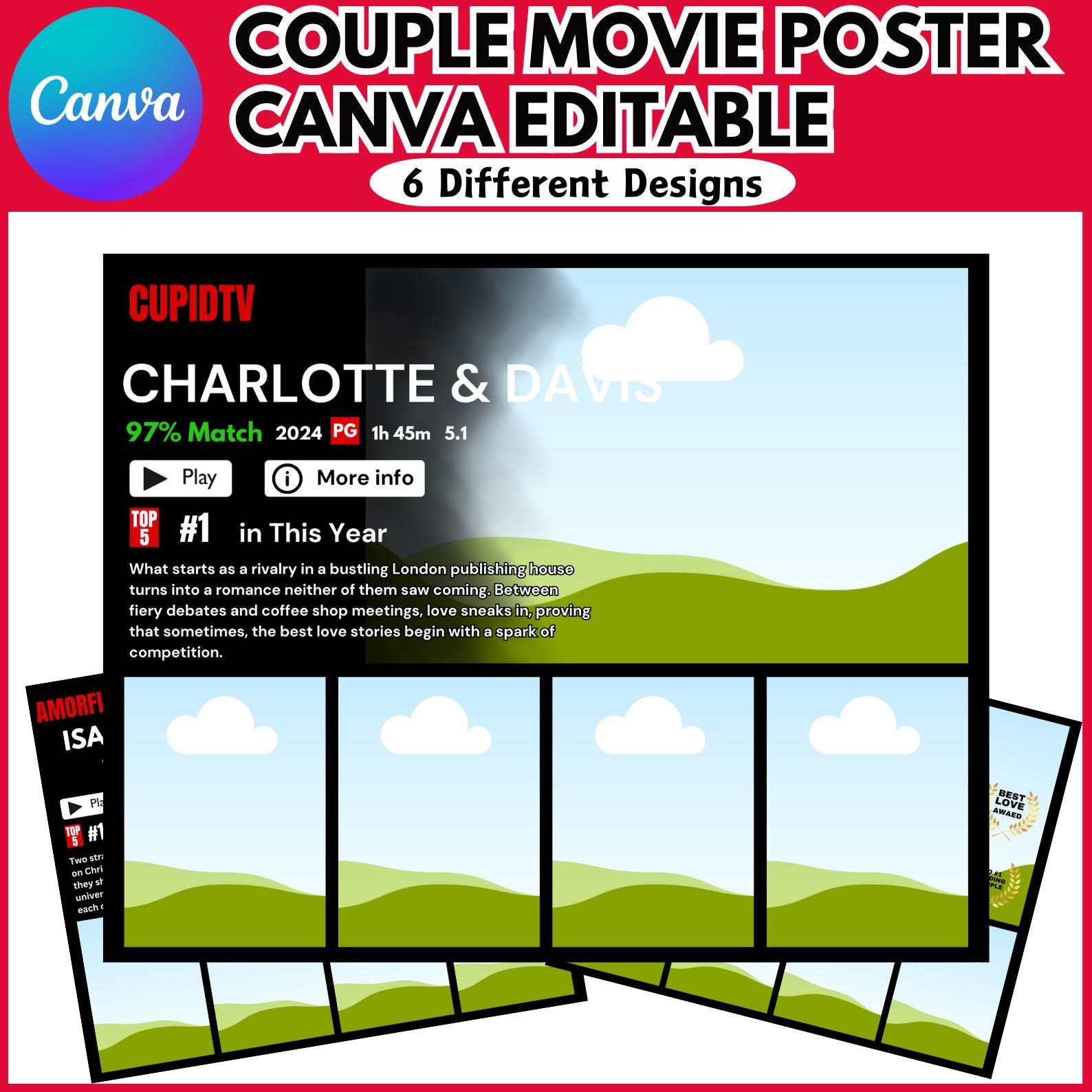 Custom Movie Poster Canva Editable Template, Personalized Poster ...