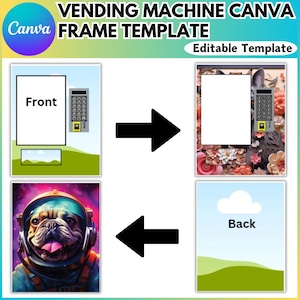 Vending Machine Canva Editable Template, Vending Business Canva ...