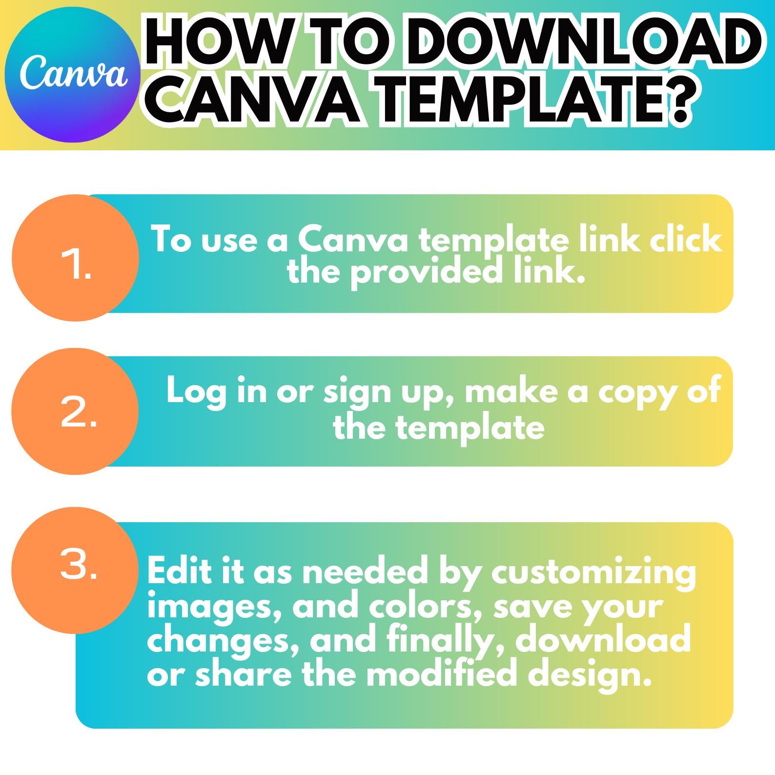 Canvas Sizes Smart Mockup Canva Editable Template, Editable Wall Frame Size Comparison Chart ...