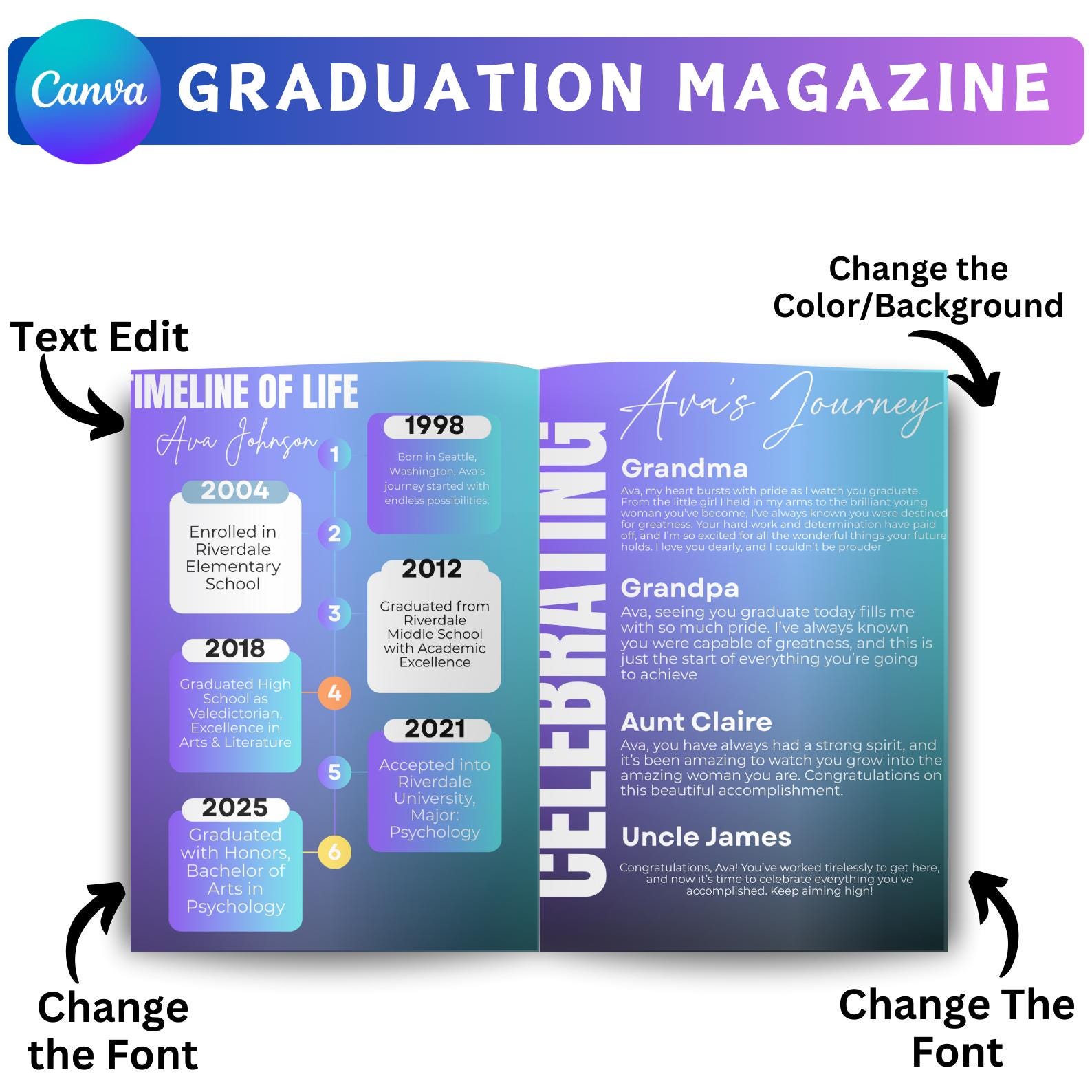 Graduation Magazine Canva Editable Template Bundle, 2025 Senior ...