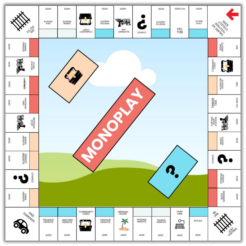 Monopoly Canva Editable Template, Blank Monopoly Board Template ...