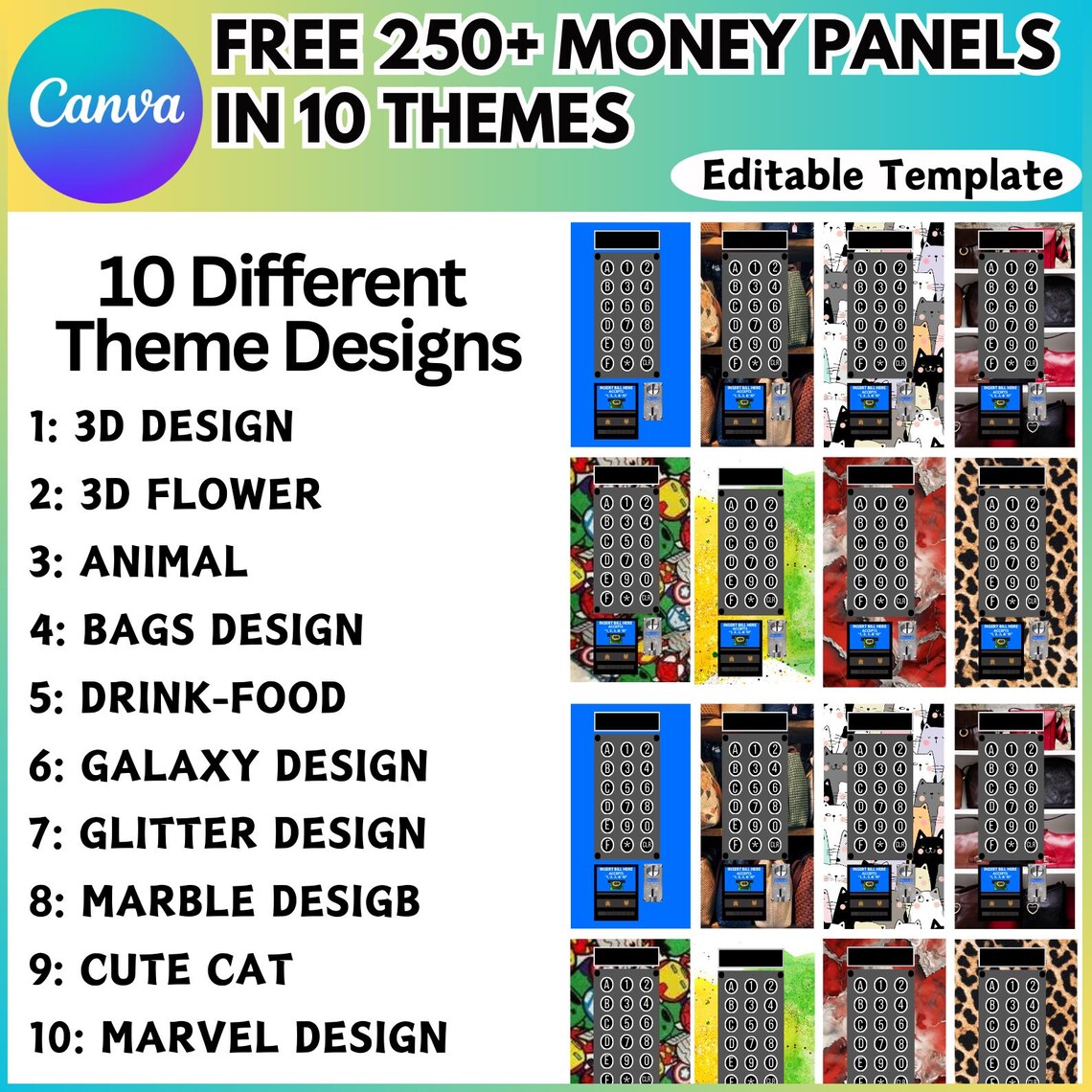 Vending Machine Canva Editable Template, Vending Business Canva ...