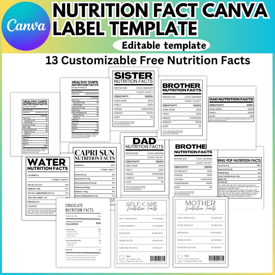 Nutrition Facts Canva Template, Nutrition Facts Editable Labels, Canva ...