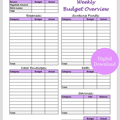 Weekly Budget Template Printable for Cash Envelopes and - Etsy