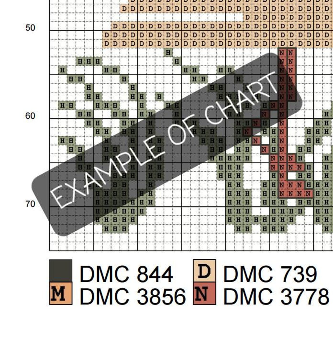 PATTERN Kelso Burn Cross Stitch Pattern Modern Cross Stitch - Etsy