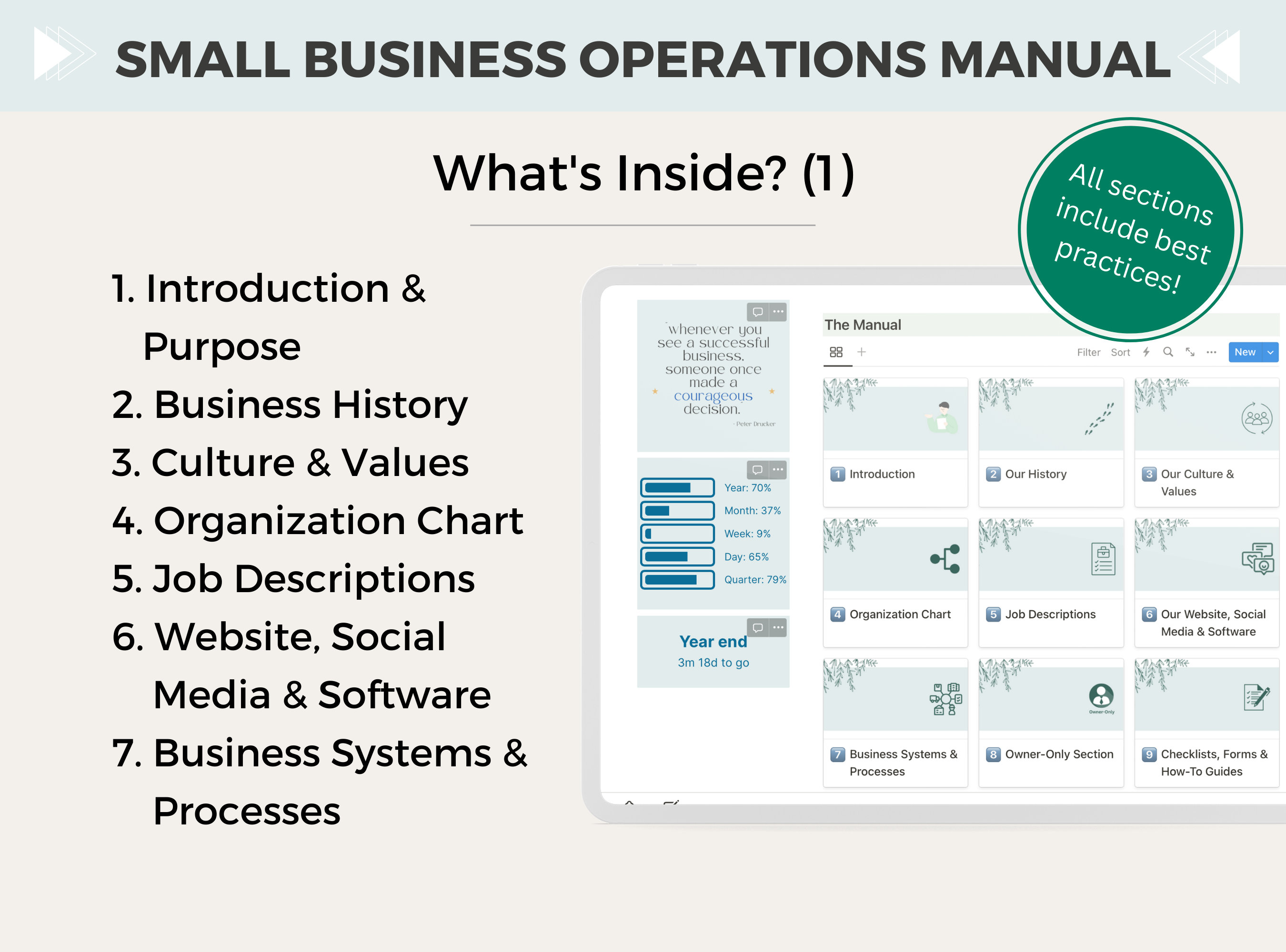 Small Business Operations Manual Pre-built Notion Template Business ...