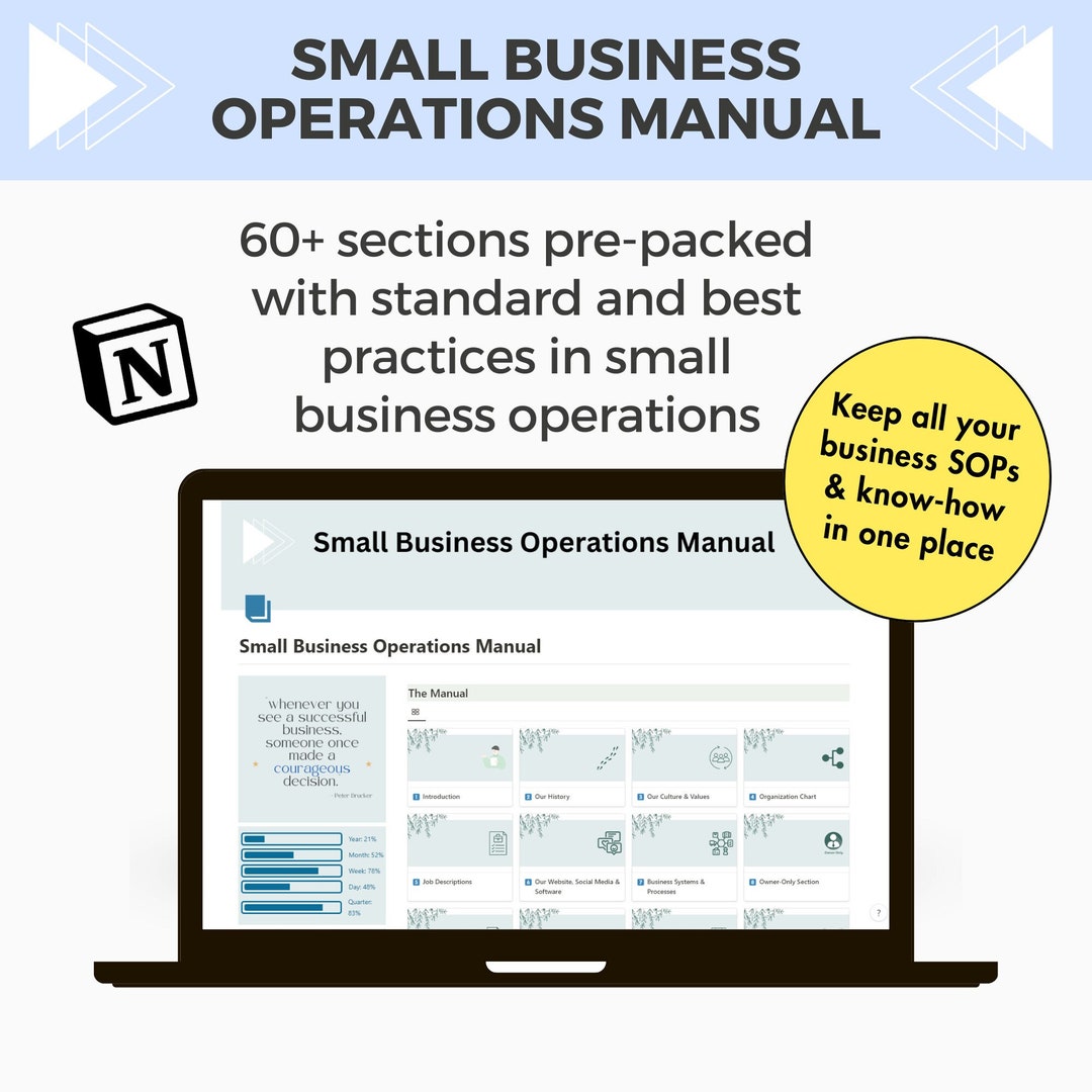 Small Business Operations Manual Pre-built 60 Sections Notion Business ...