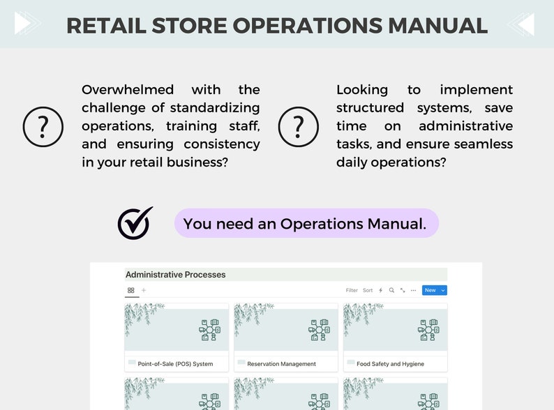 Retail Store Operations Manual: Notion Business Template - Etsy