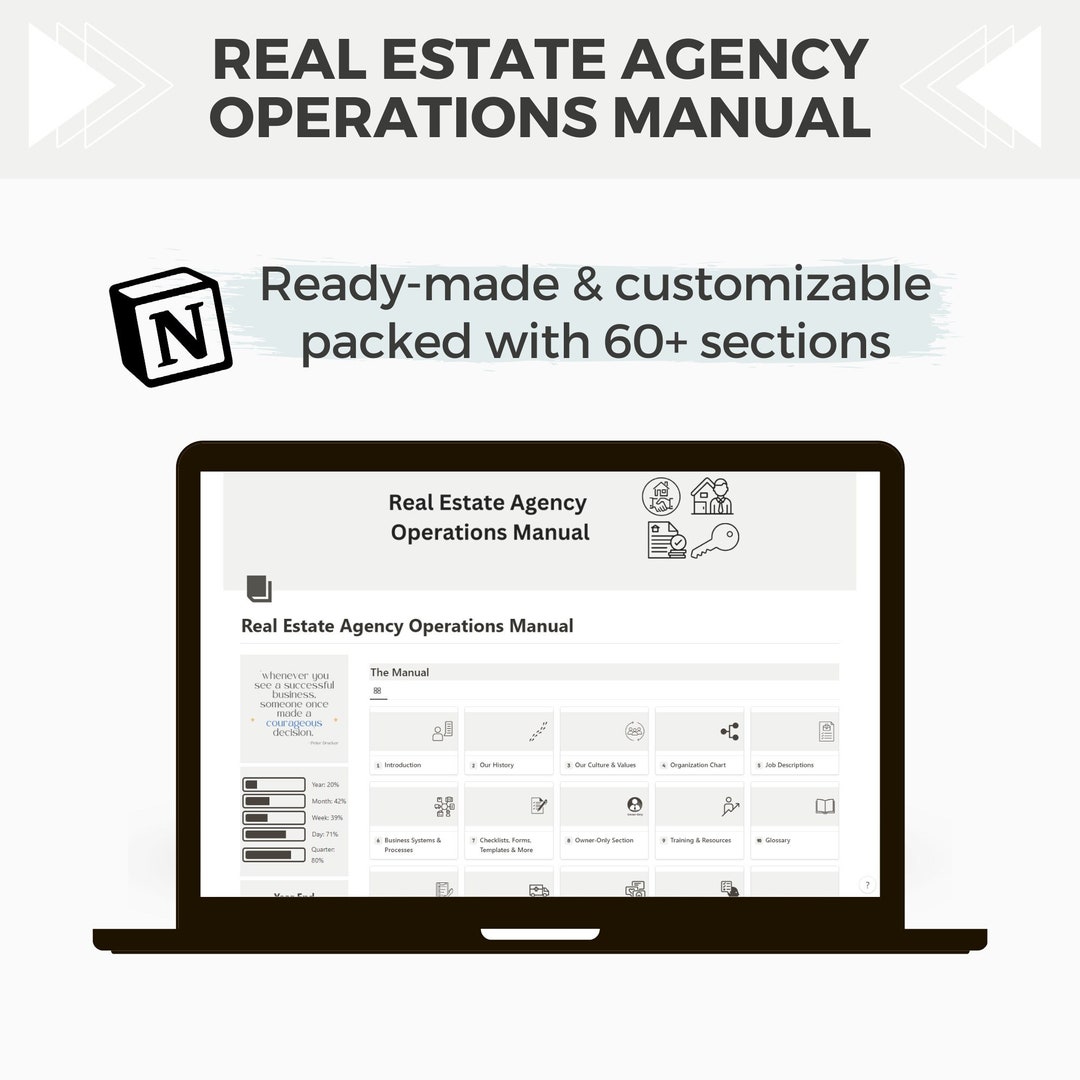 Real Estate Agency Operations Manual: Notion Business Template - Etsy