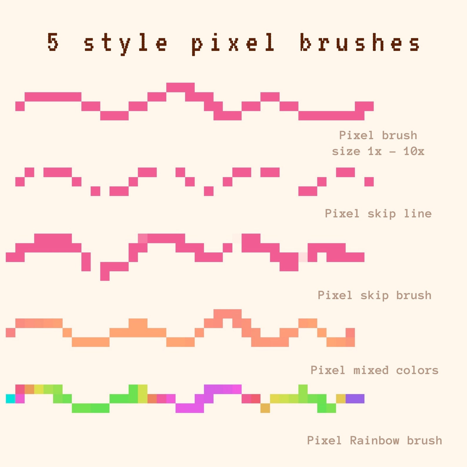 6 Pixel Procreate Brushes Pixel Art Design Pixel Art Brush - Etsy
