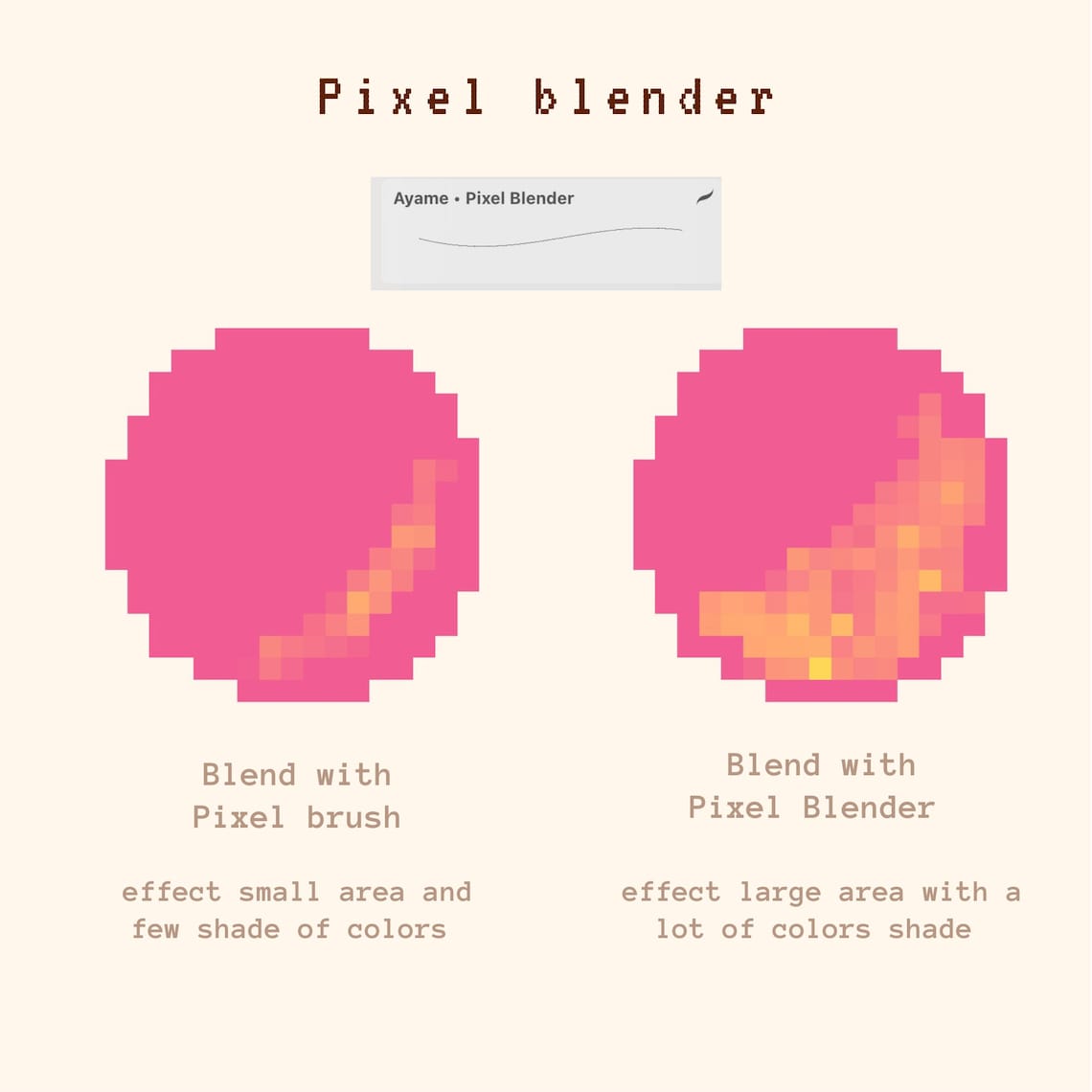 6 Pixel Procreate Brushes Pixel Art Design Pixel Art Brush - Etsy