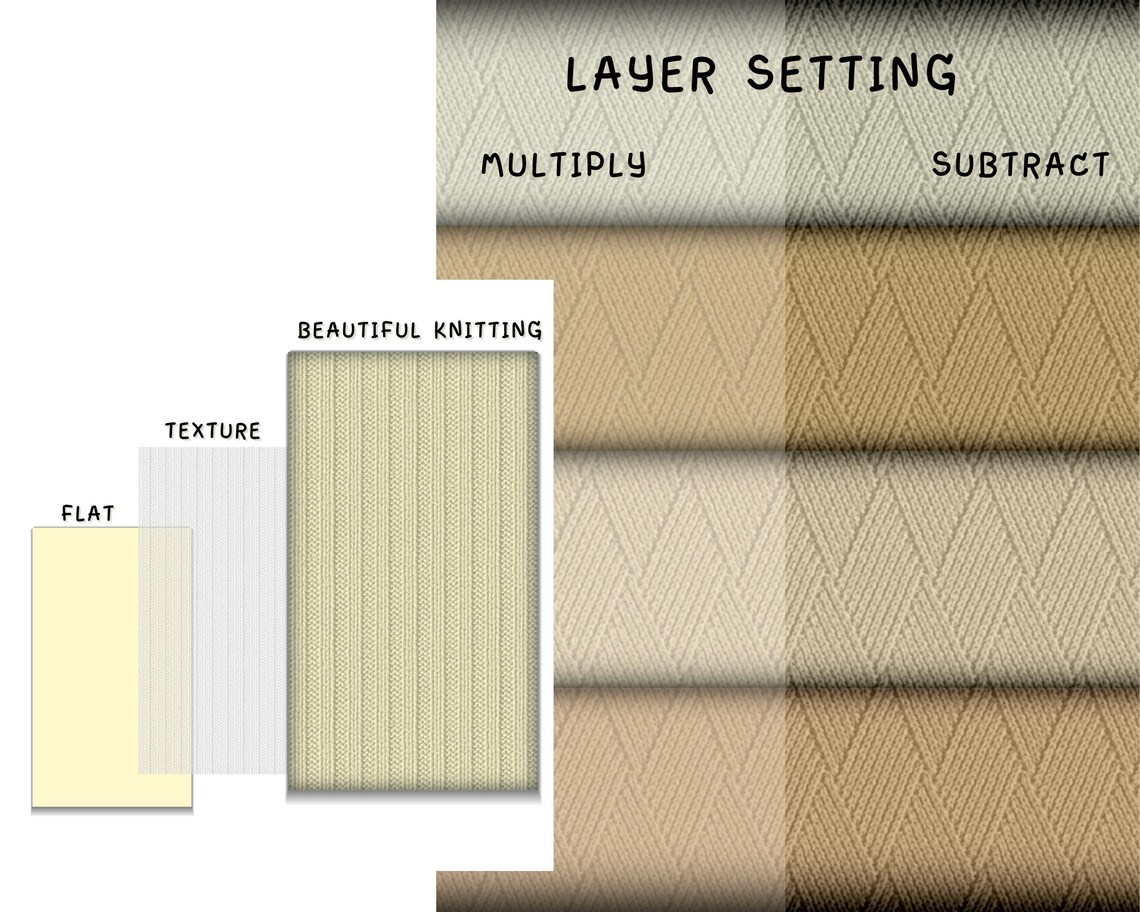 20 Procreate Knit Texture Brushes Procreate Fabric - Etsy